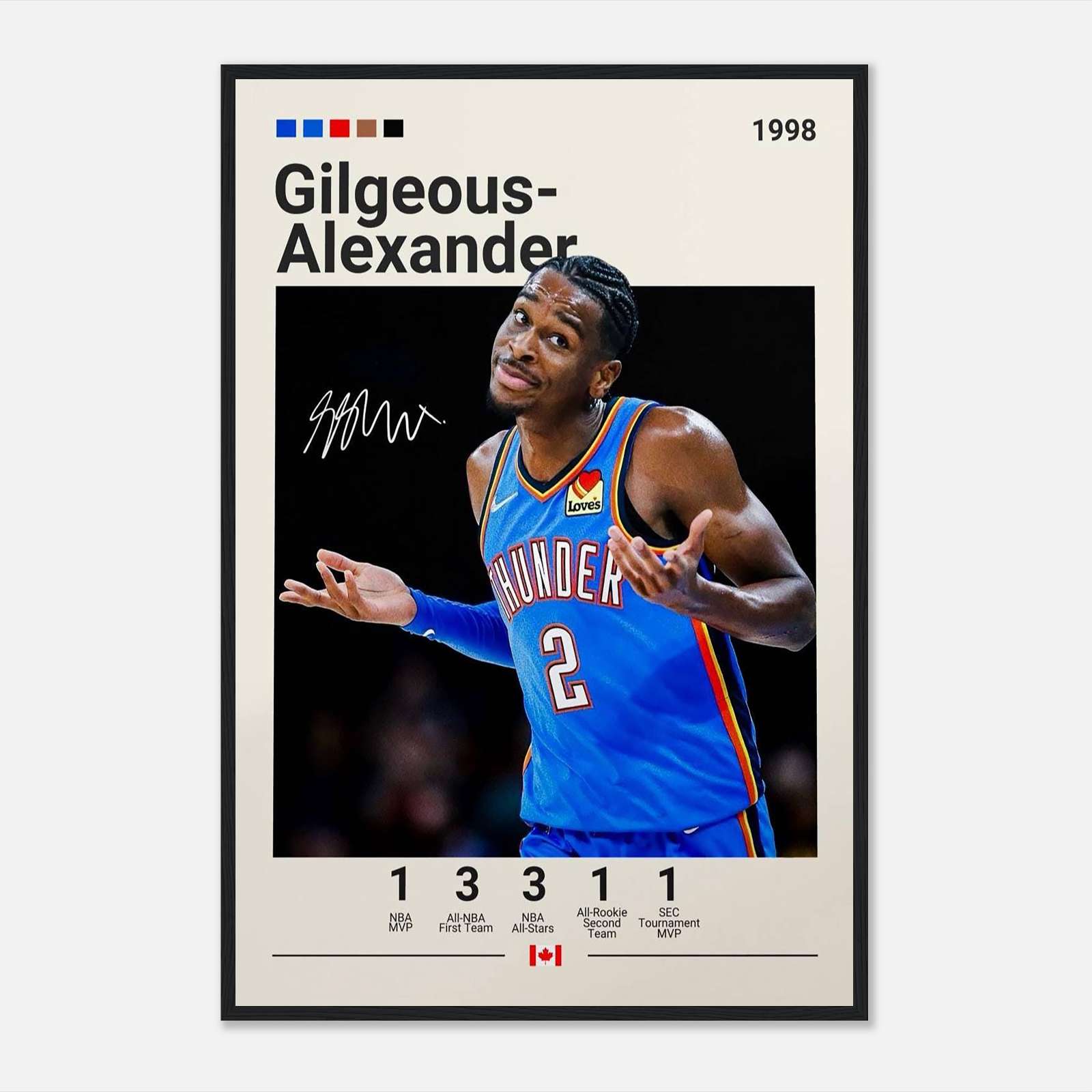 Shai Gilgeous Alexander Poster, Sports Poster, Basketball Poster ...