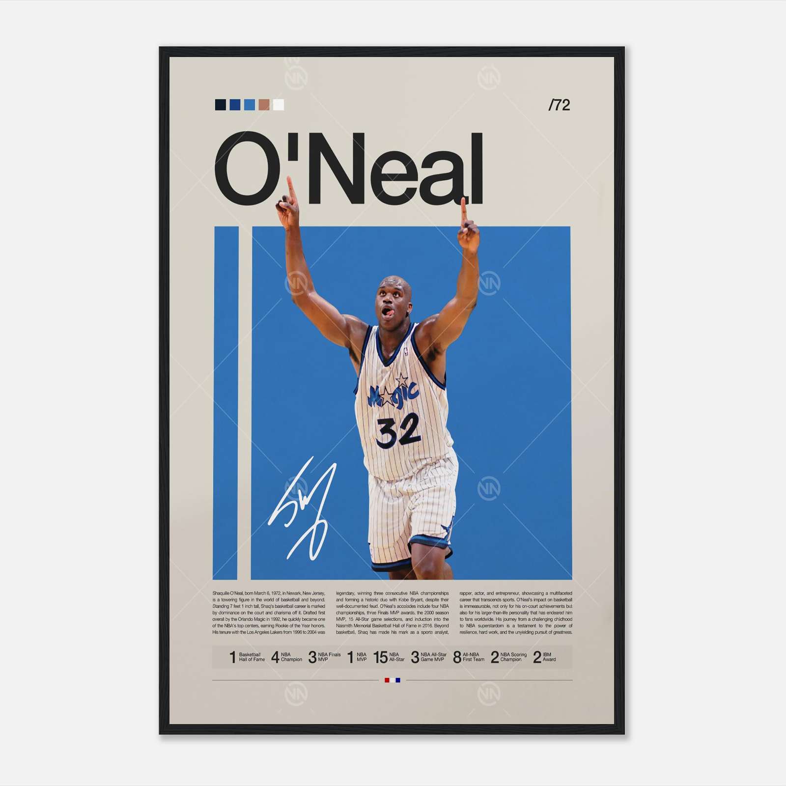 Shaquille O'Neal Poster, Sports Poster, Full-Size Poster, Ready to Hang ...