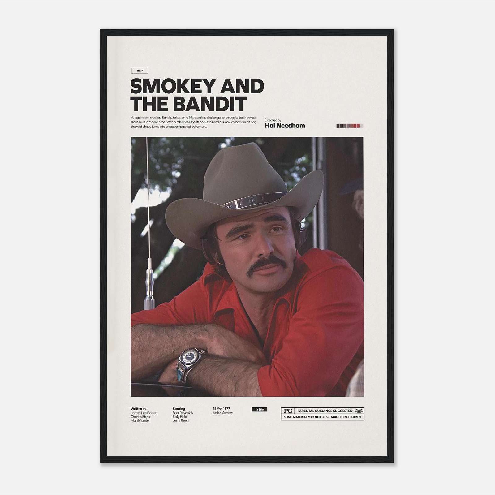 Smokey And The Bandit Movie Poster, Vintage Movie Poster, Bandit Tv ...