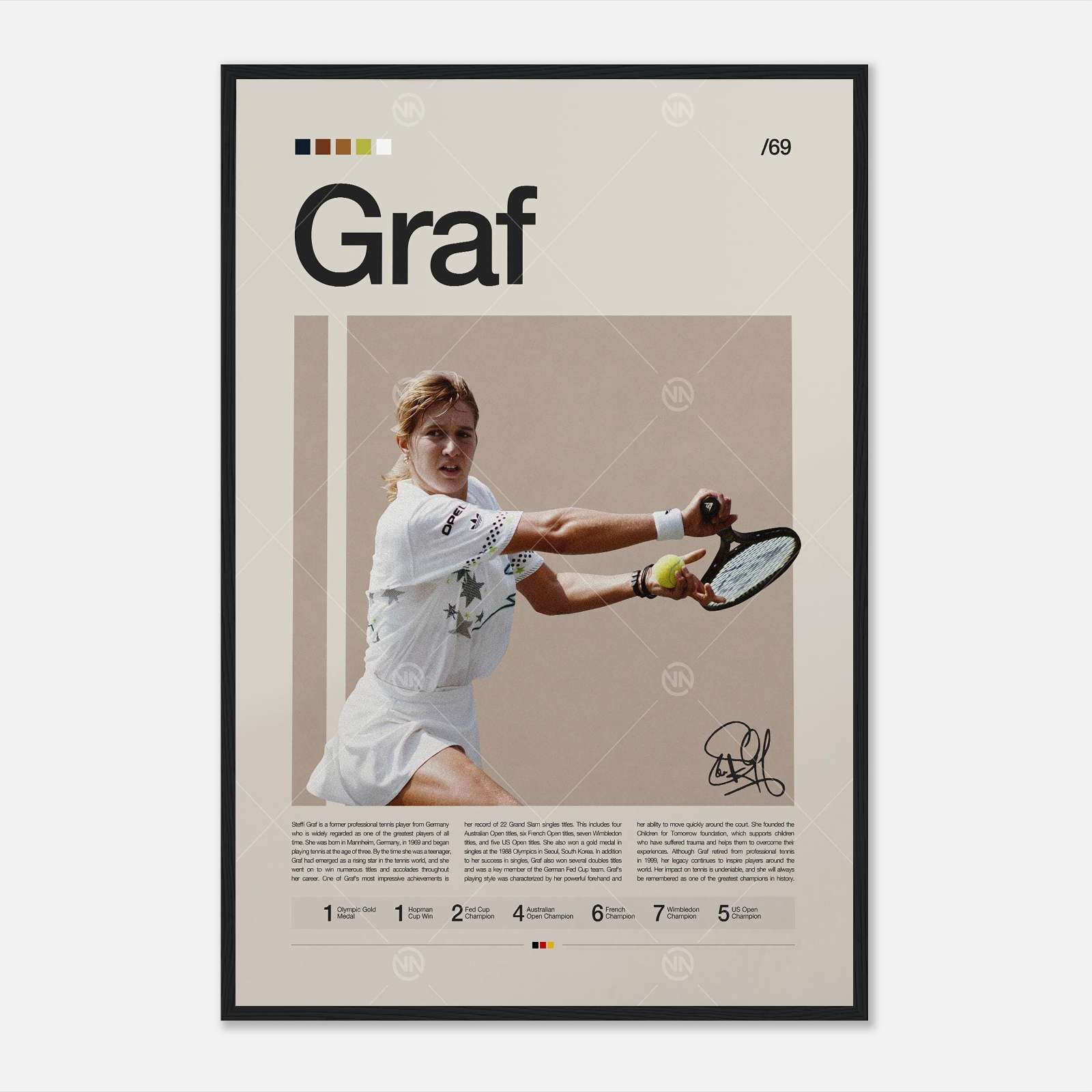 Steffi Graf Poster, Tennis Poster, Motivational Poster, Sports Poster ...
