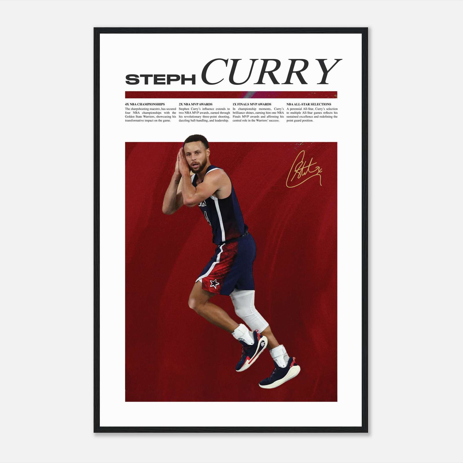 Stephen Curry Poster, Basketball Poster, Steph Curry Fan Art, Full-Size ...