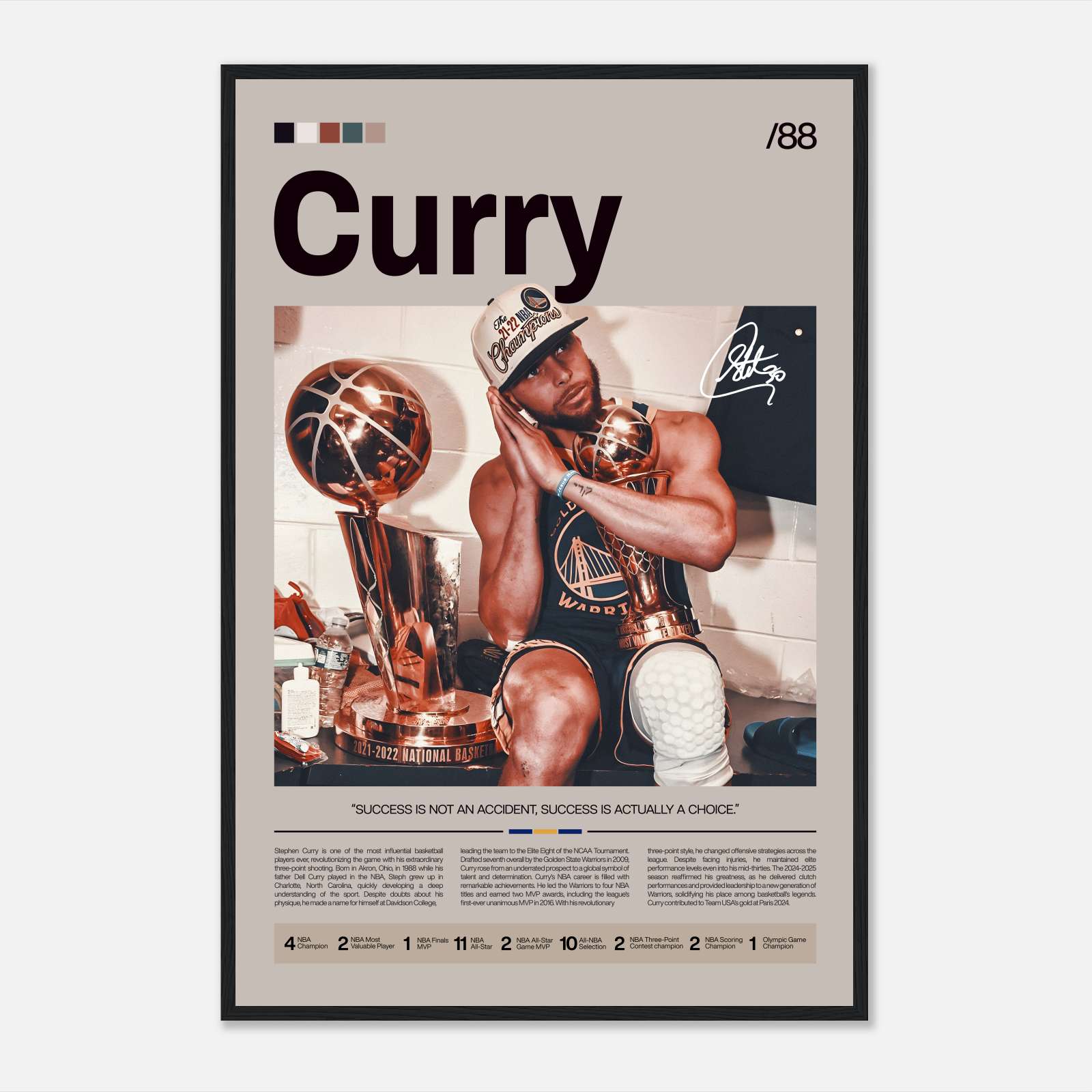 Stephen Curry Poster, Sports Poster, Full-Size Poster, Ready to Hang ...