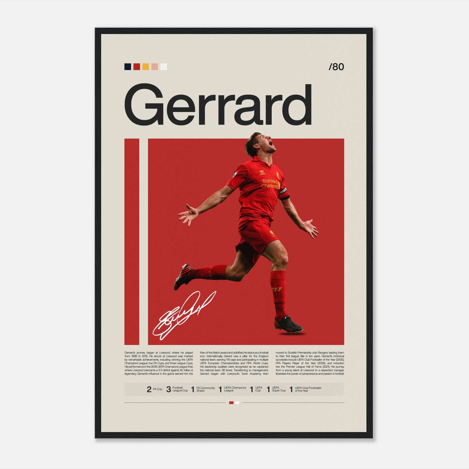 Steven Gerrard Poster, Sports Poster, Football Player Poster, Soccer ...