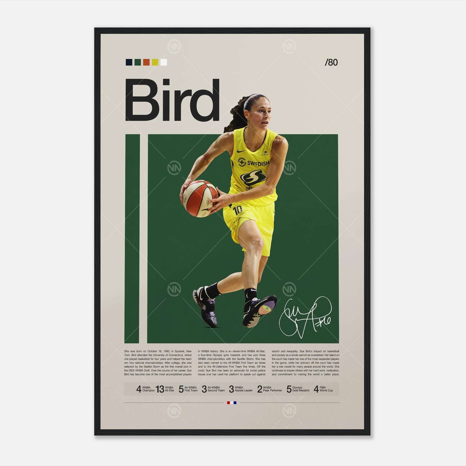 Sue Bird Poster, Baseball Poster, Basketball Gift, Sports Bedroom ...