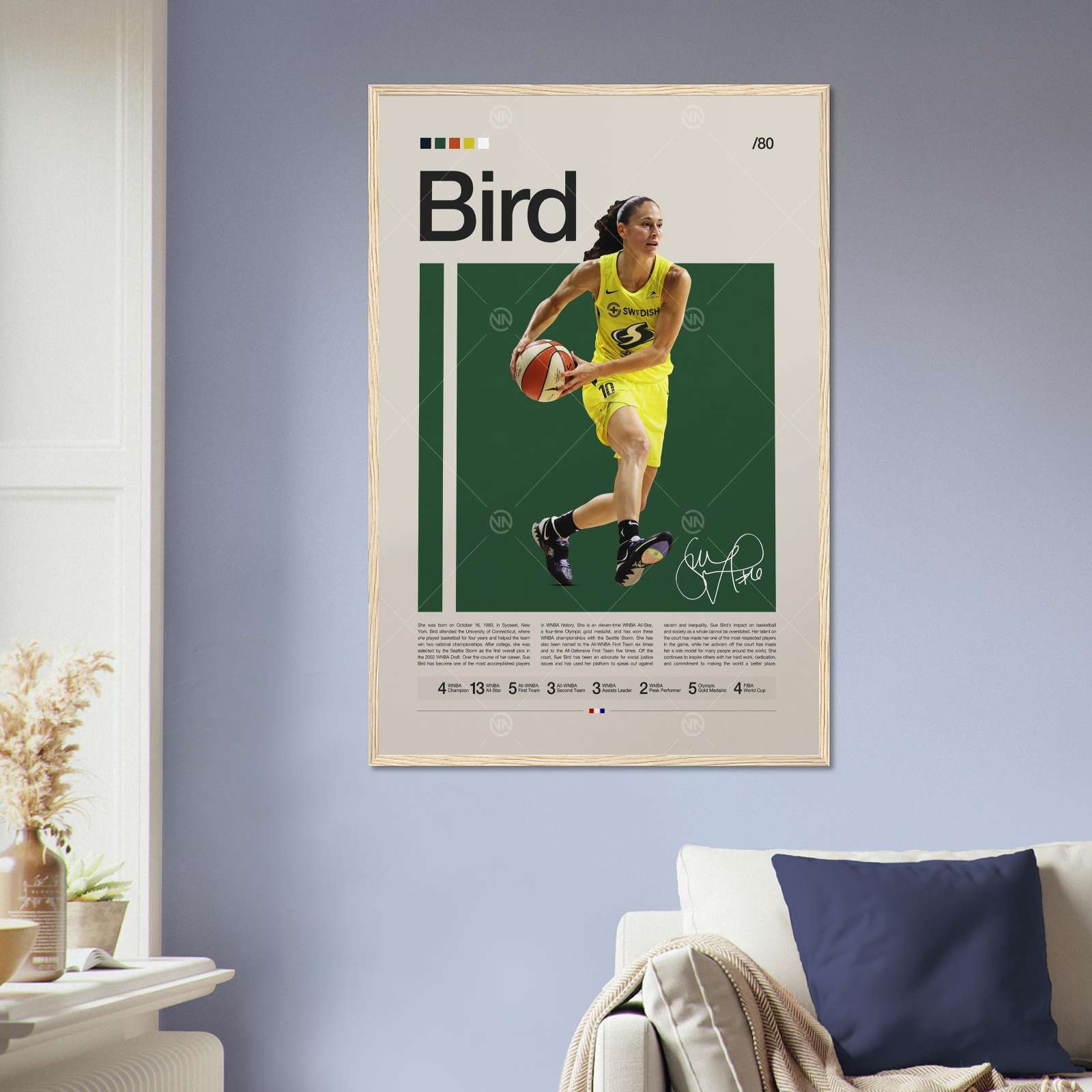 Sue Bird Poster, Baseball Poster, Basketball Gift, Sports Bedroom ...