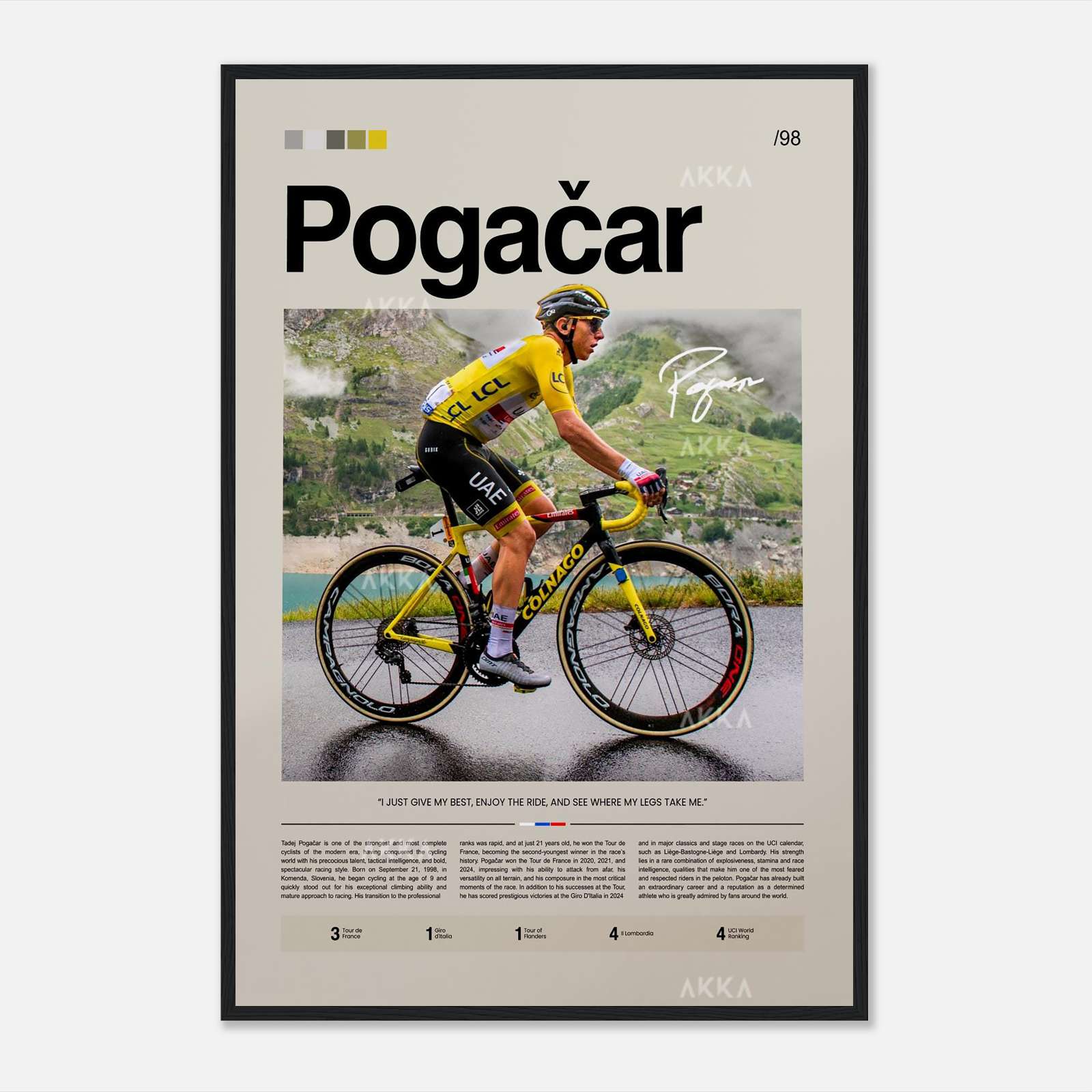 Tadej Pogacar Poster, Vingegaard Cyclist Poster, Sports Poster, Full ...
