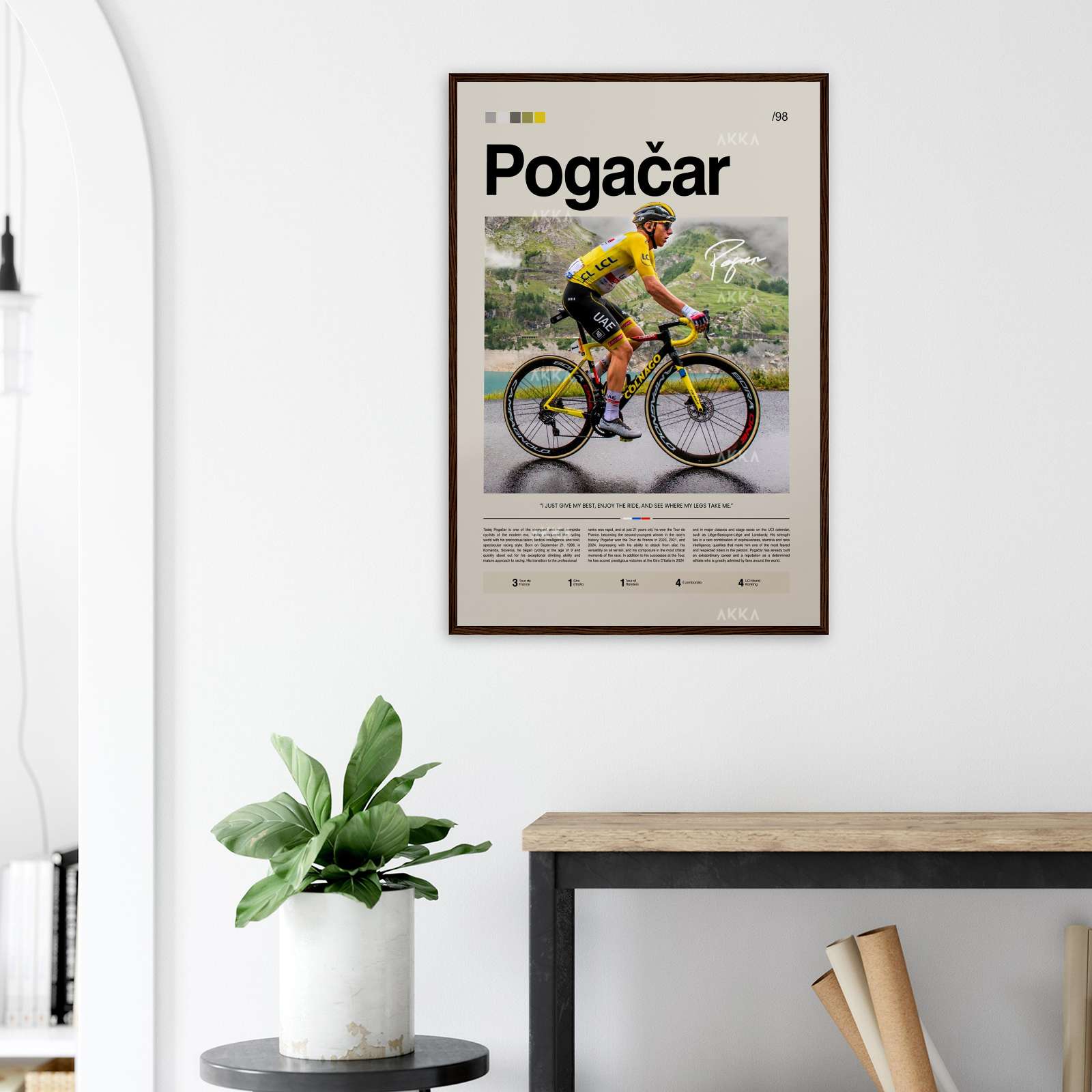 Tadej Pogacar Poster, Vingegaard Cyclist Poster, Sports Poster, Full ...