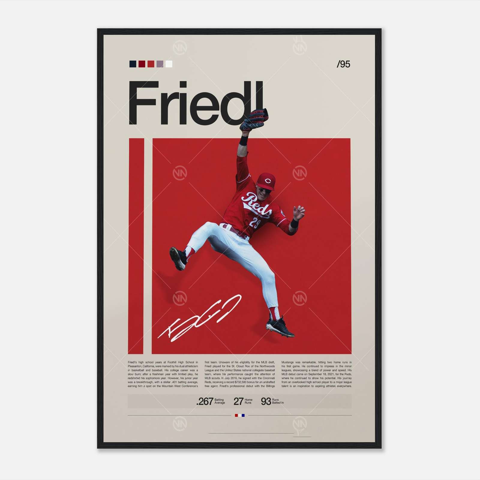 Tj Friedl Poster, Baseball Player Gift, Sports Poster, Full-Size Poster ...