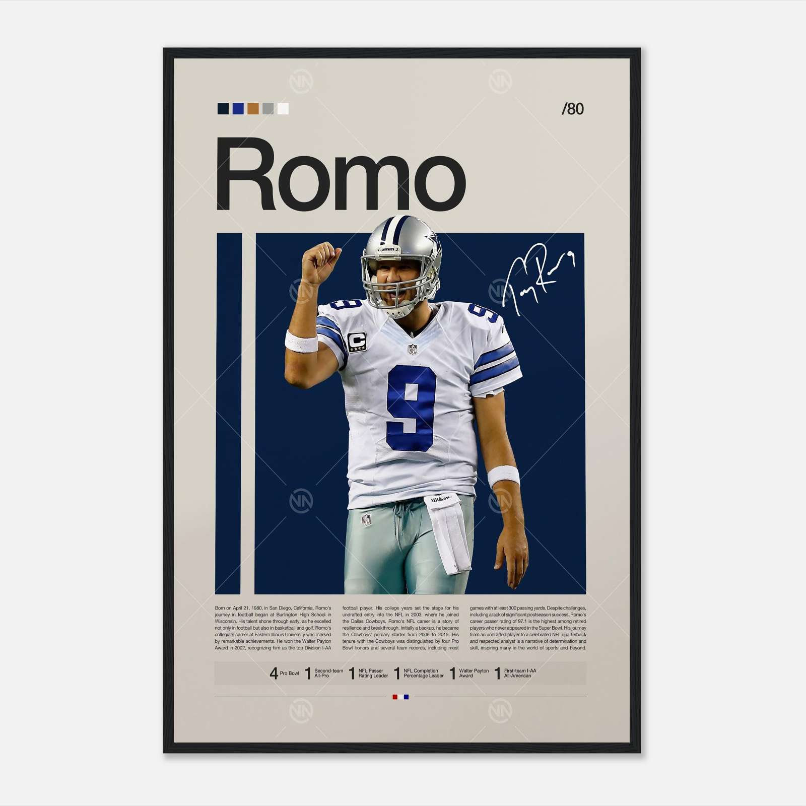 Tony Romo Poster, Sports Poster, Football Poster, Full-Size Poster ...