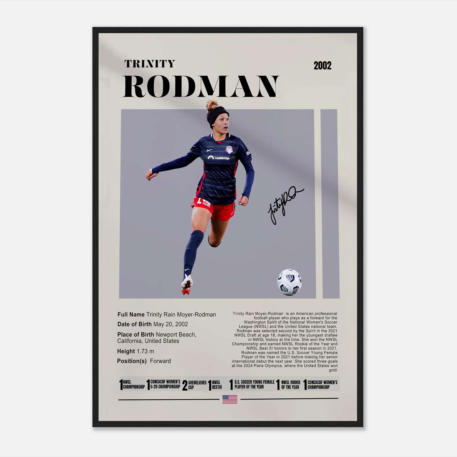 Trinity Rodman Poster, Football Player Poster, Sports Poster, Full-Size ...