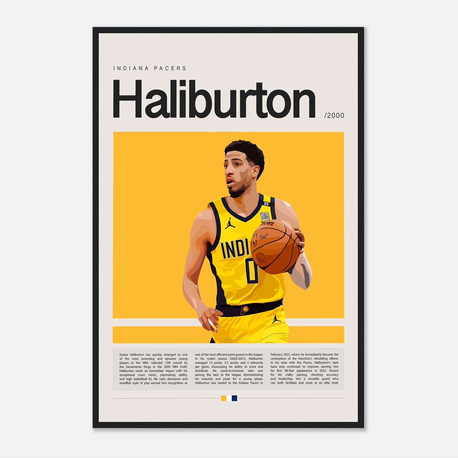 Tyrese Haliburton Poster, Sports Poster, Basketball Gift, Full-Size ...