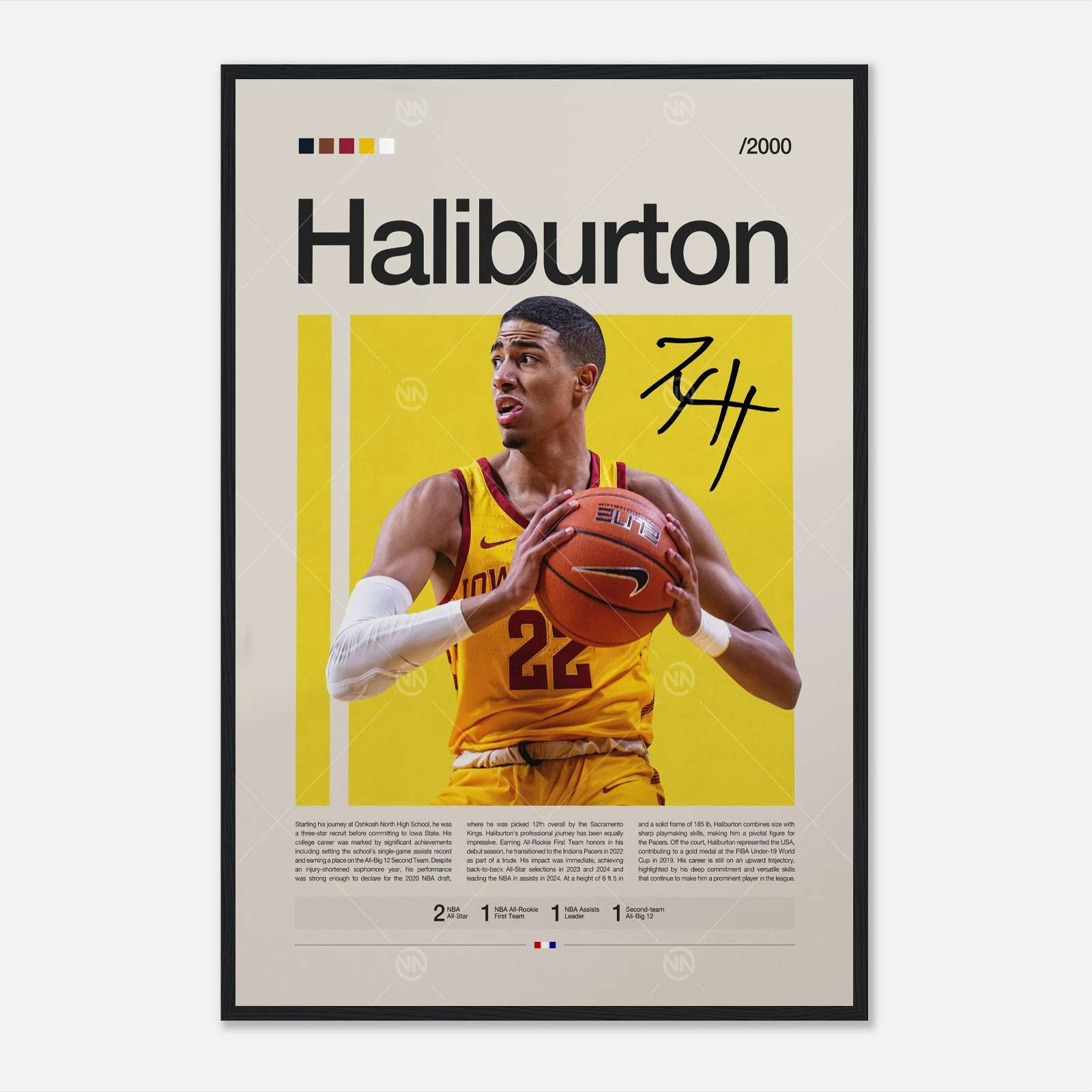 Tyrese Haliburton Poster, Sports Poster, Basketball Poster, Full-Size ...