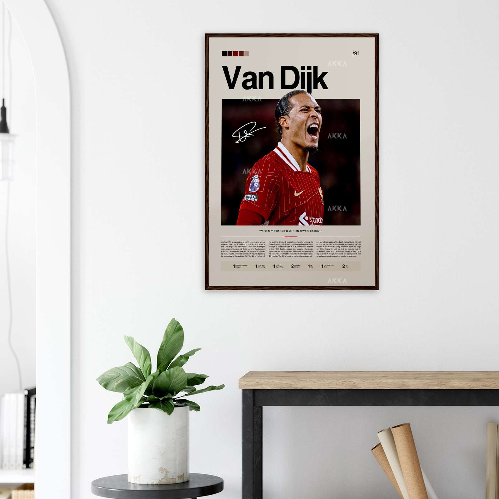 Virgil Van Dijk Poster, Sports Poster, Football Player Poster, Football ...