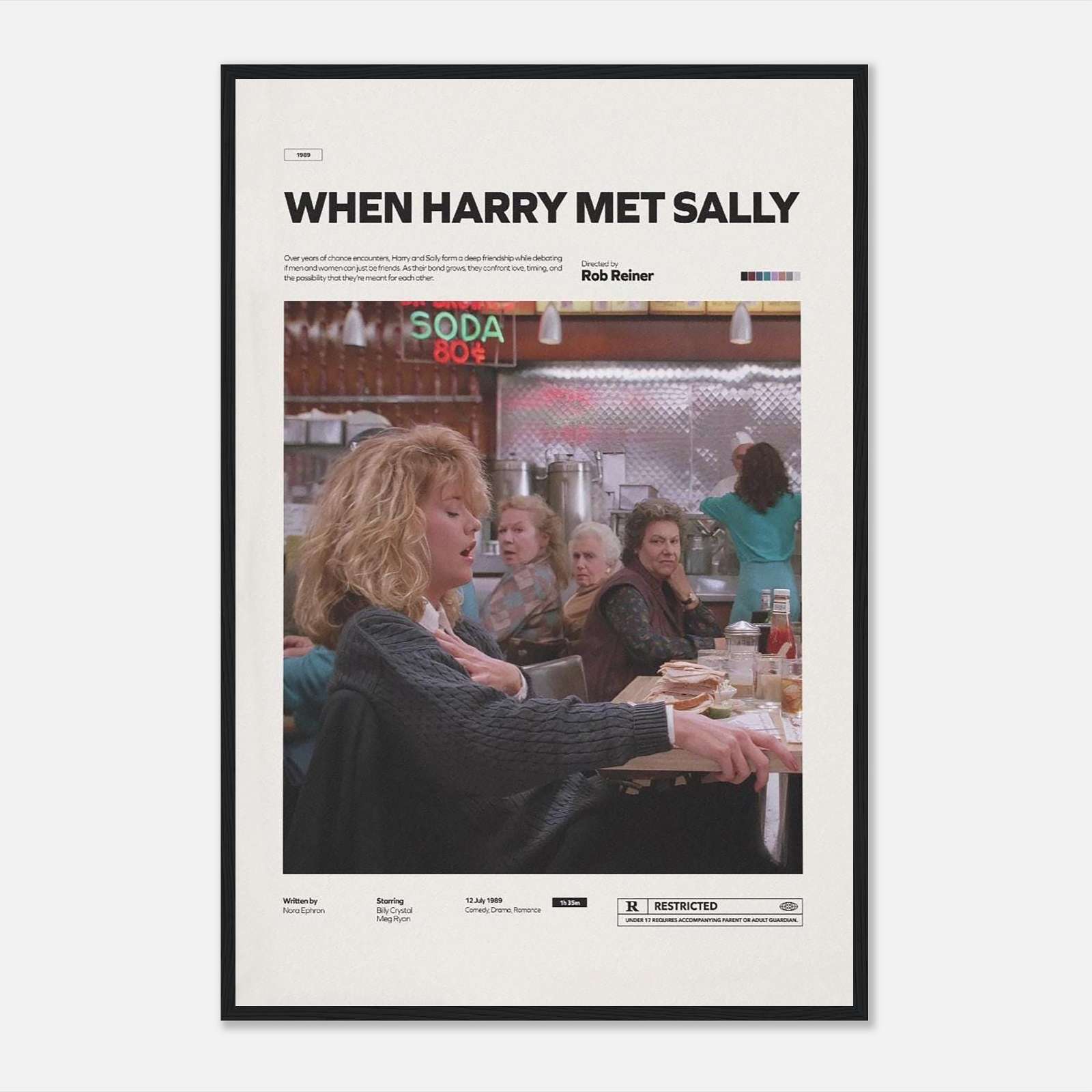 When Harry Met Sally Movie Poster, When Harry Met Sally Poster, Movie ...