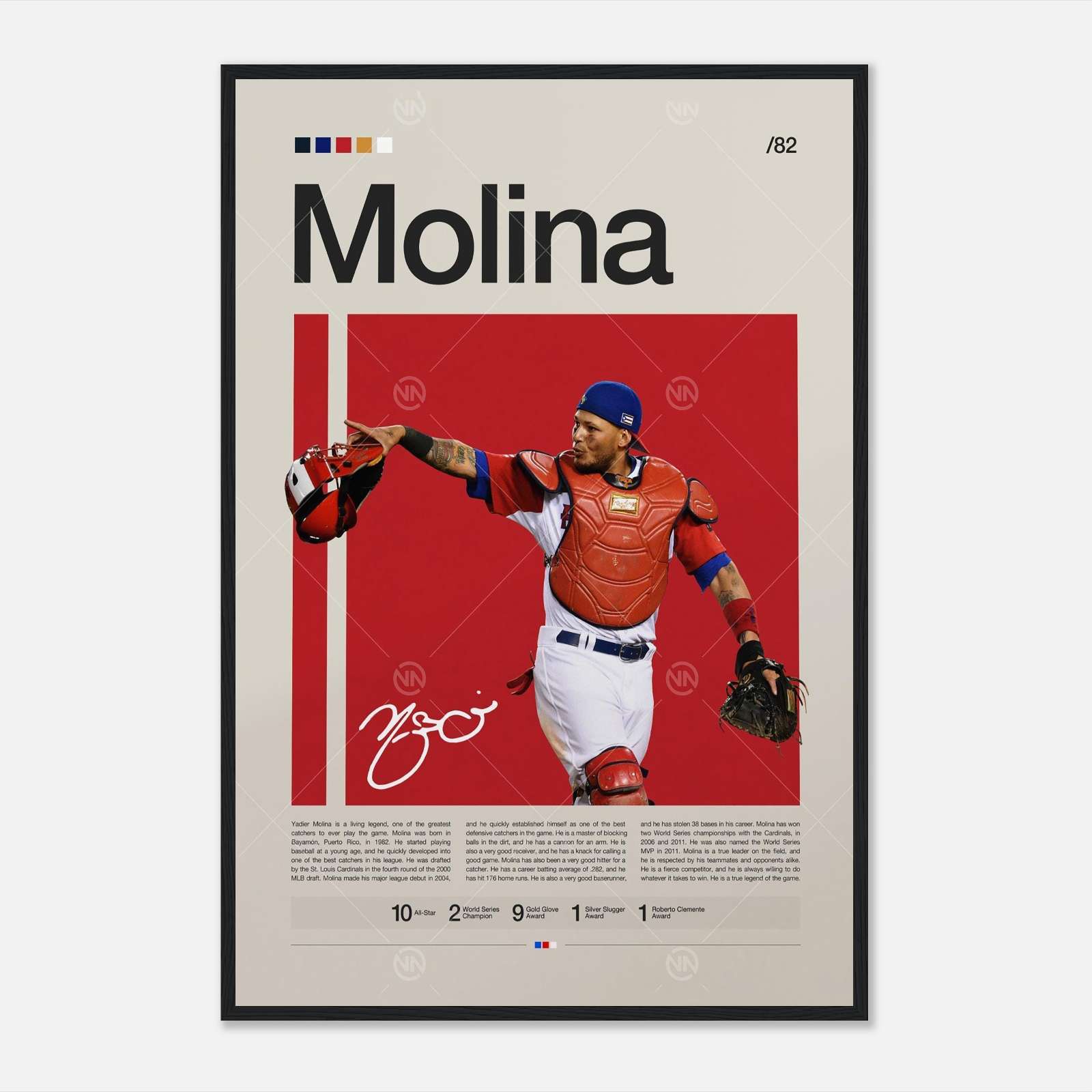 Yadier Molina Poster, Sports Poster, Baseball Player Poster, Full-Size ...