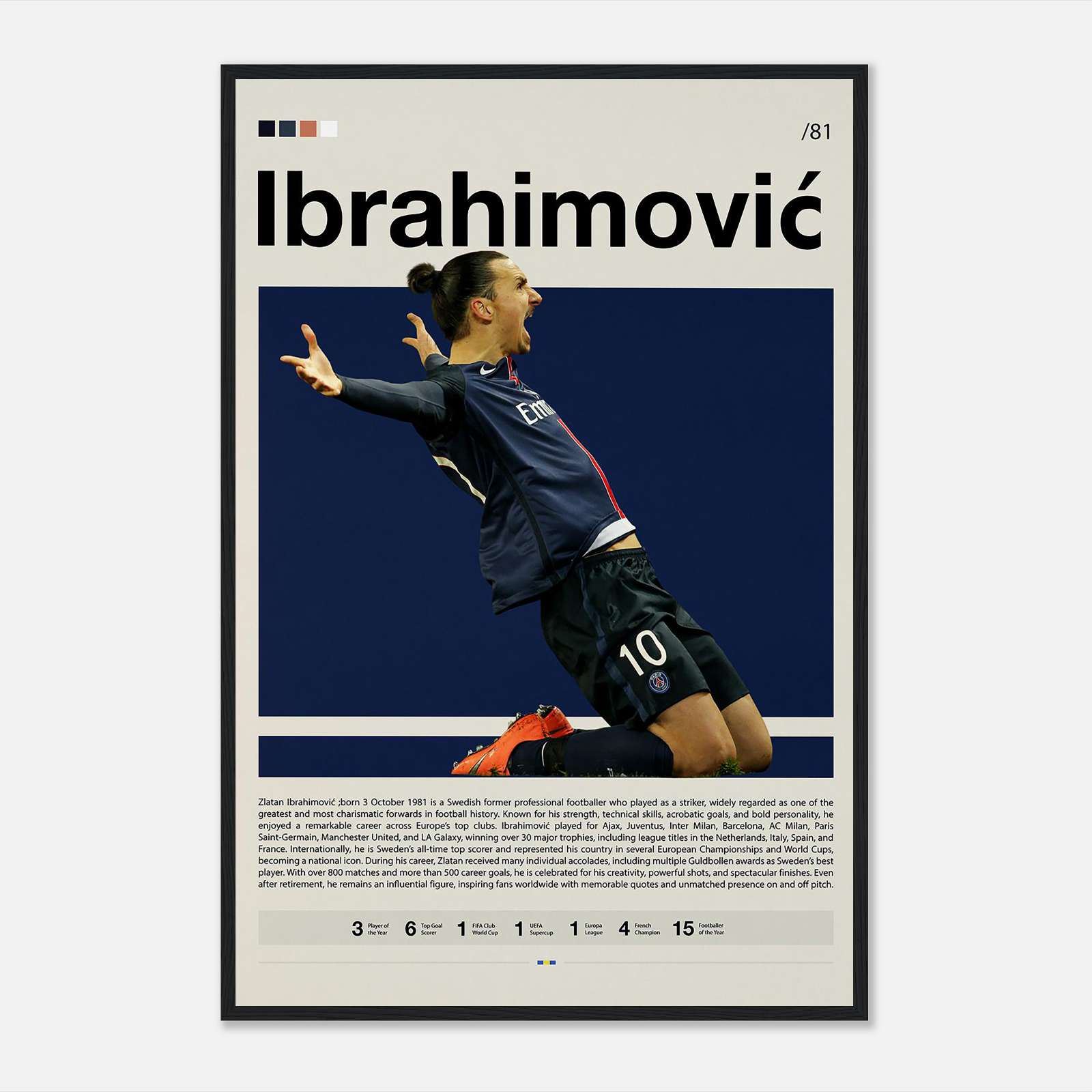 Zlatan Ibrahimovic Poster, Sports Poster, Football Player Poster ...