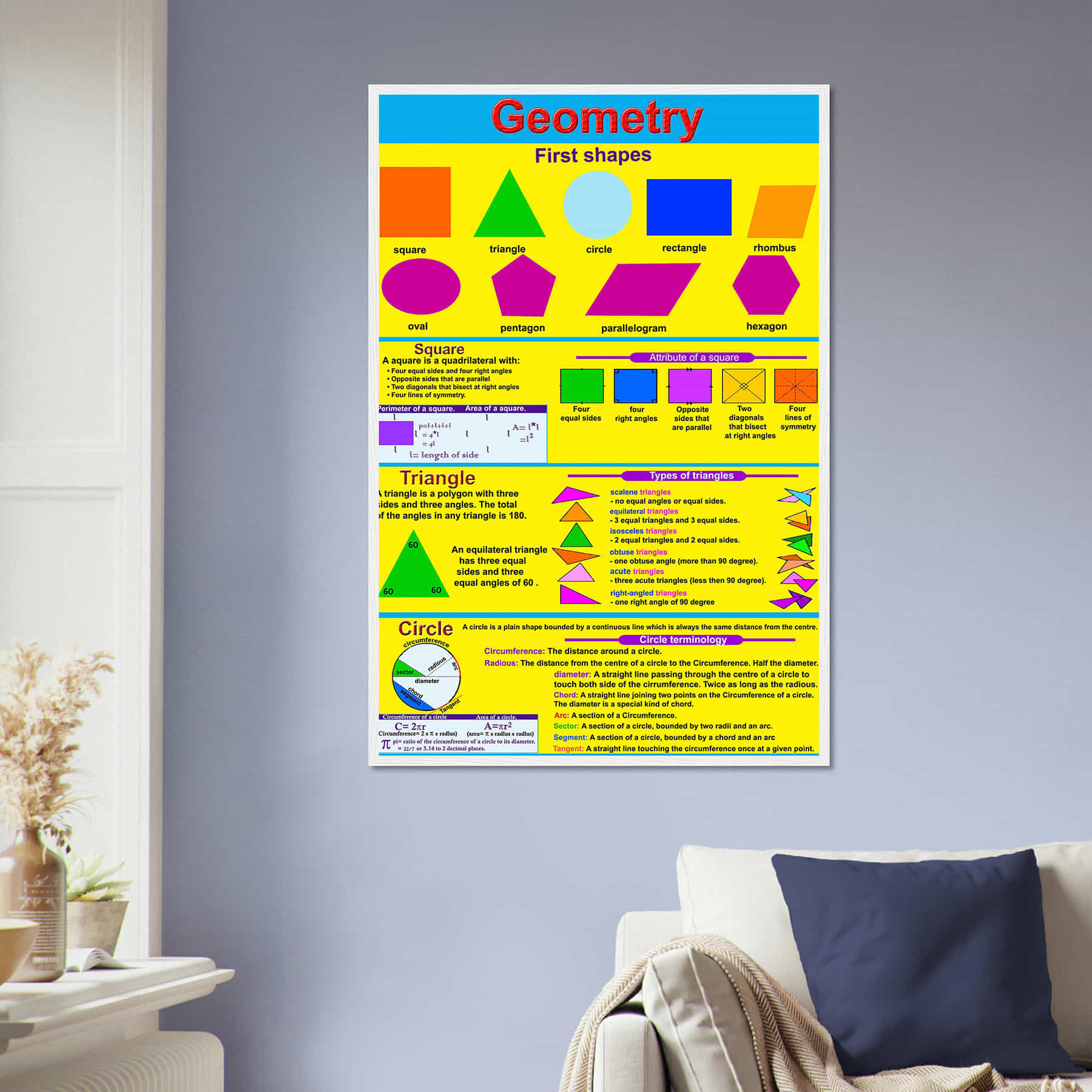 GEOMETRY Laminated Educational Poster Math Numeracy Teaching Wall ...