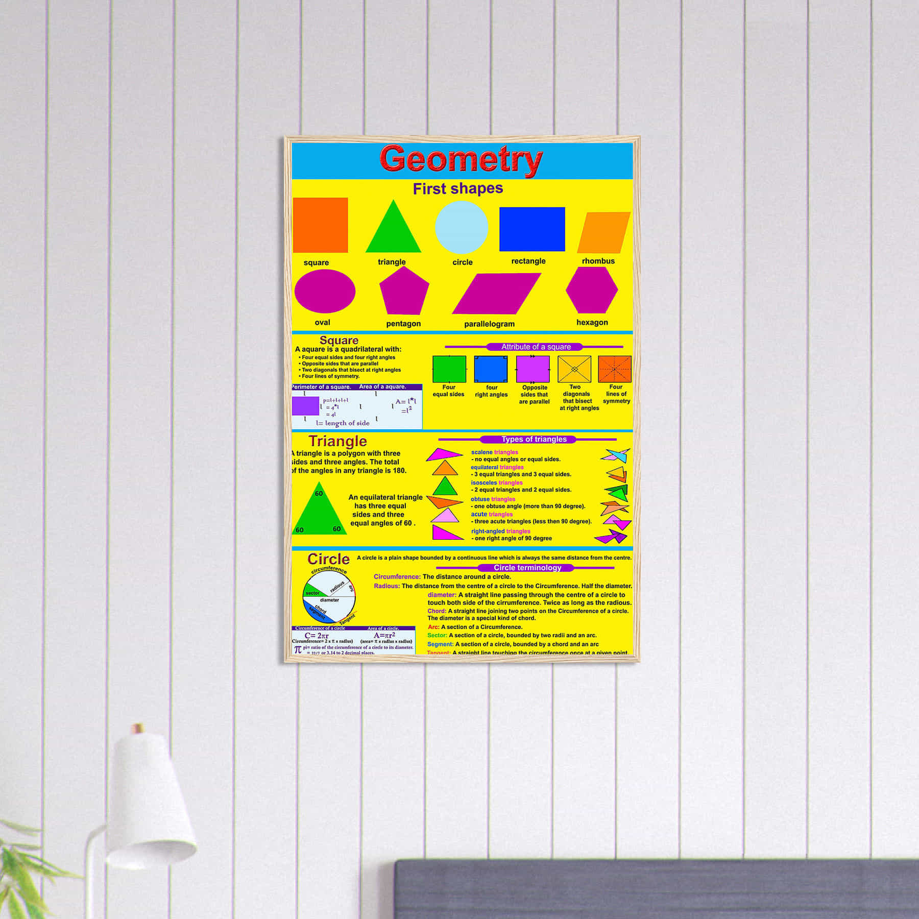 GEOMETRY Laminated Educational Poster Math Numeracy Teaching Wall ...