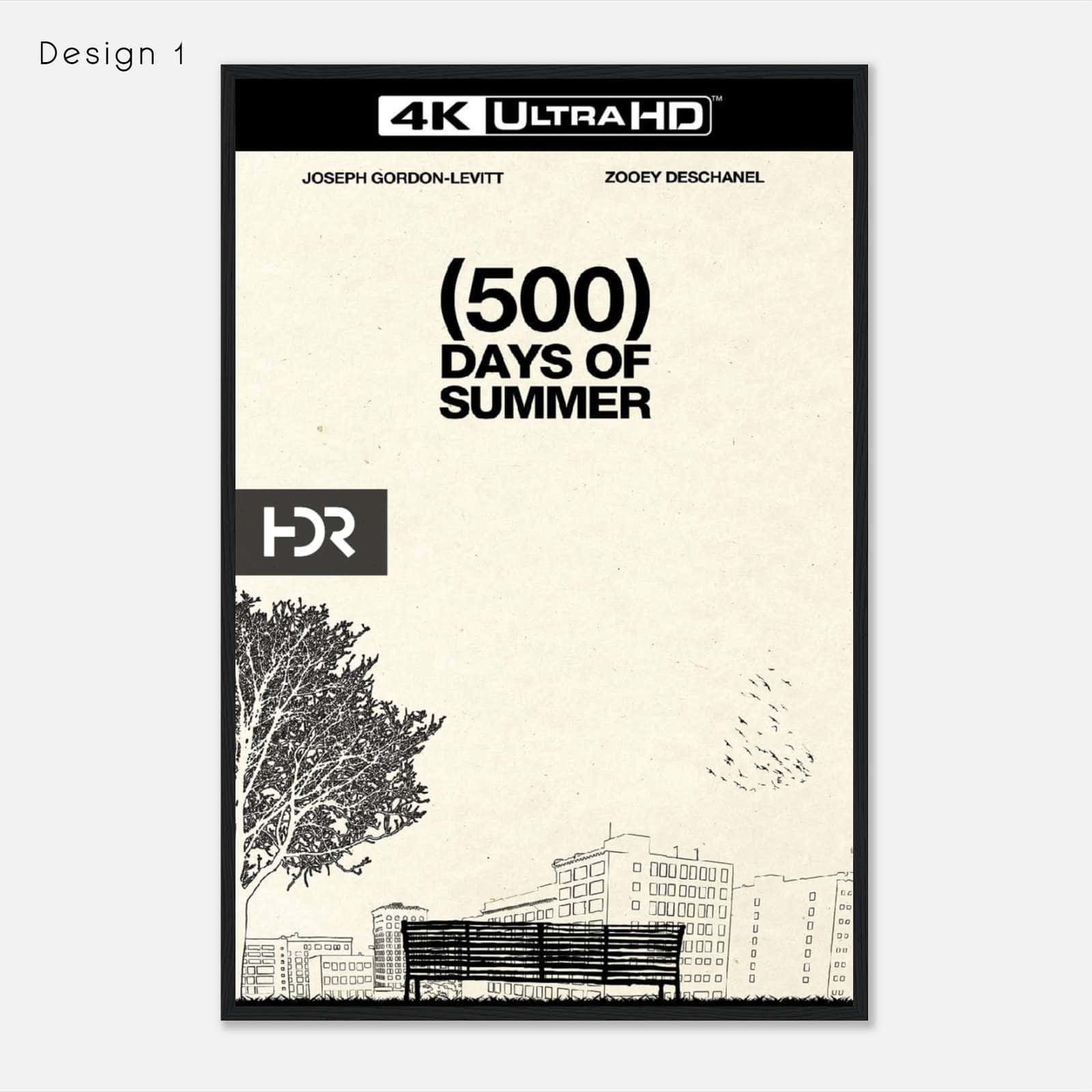 Poster T-Shirts Sweatshirts & Mugs